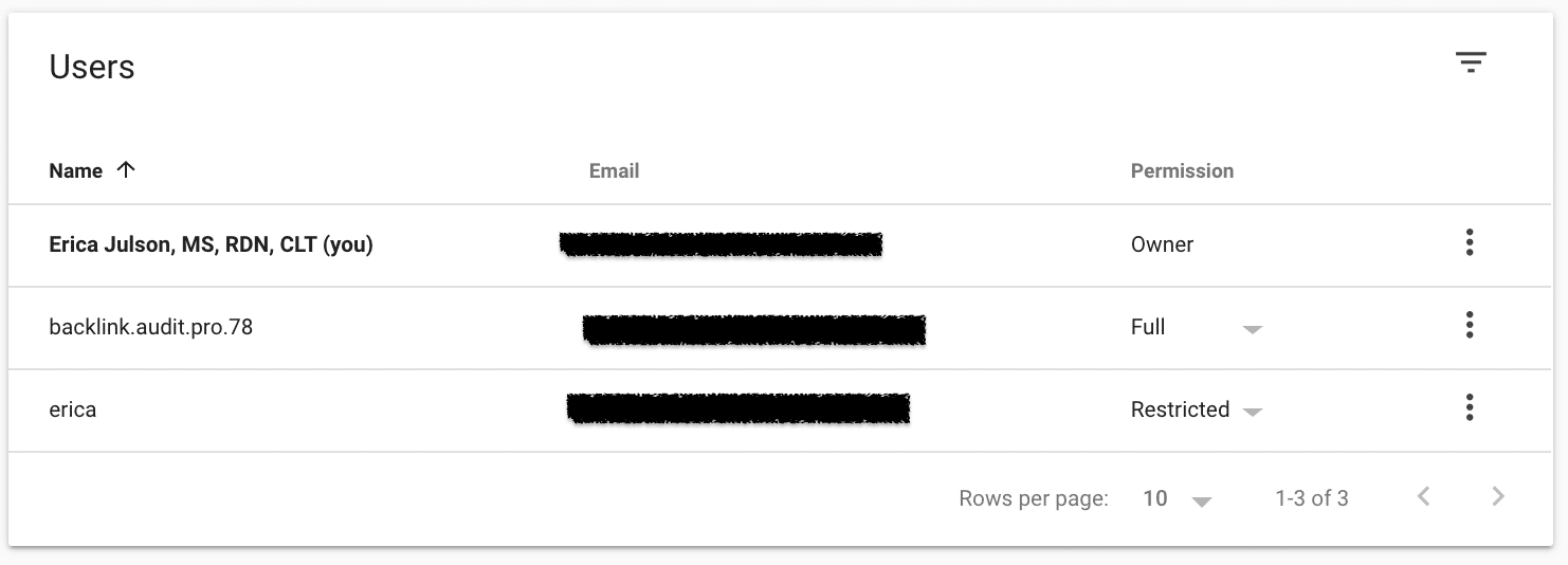 How to Add a User to Google Search Console - The Unconventional RD